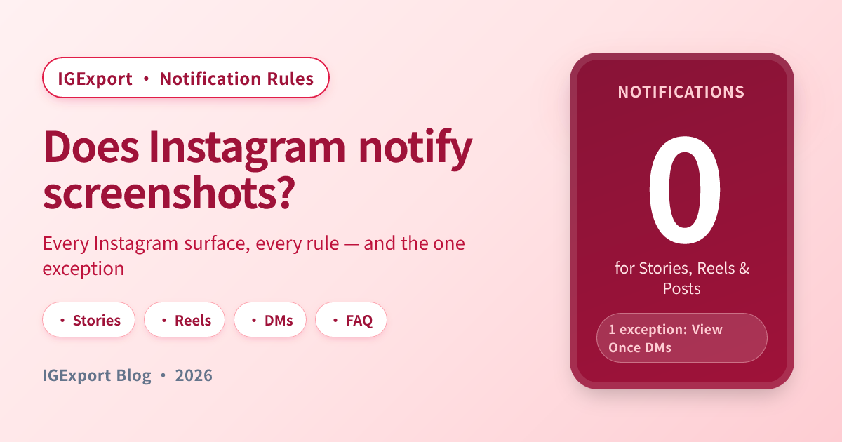 Does Instagram Notify You When Someone Screenshots Your Story? Every ...